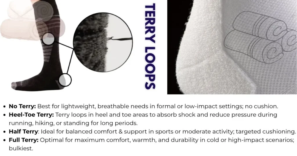 Cushioned socks | Levels Guide