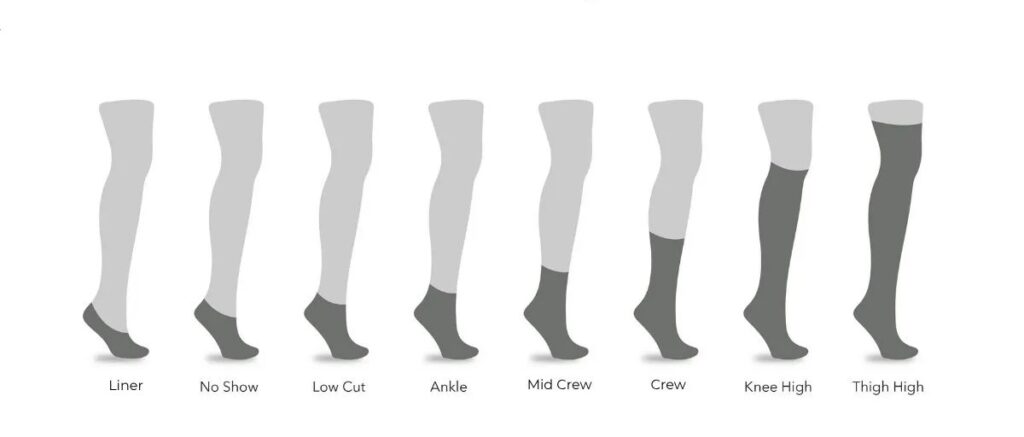 Types of Socks | Different Heights & Purposes