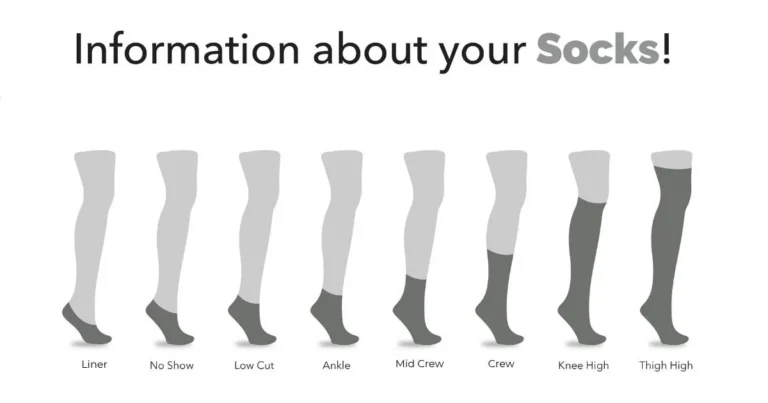 Socks Manufacturing Process